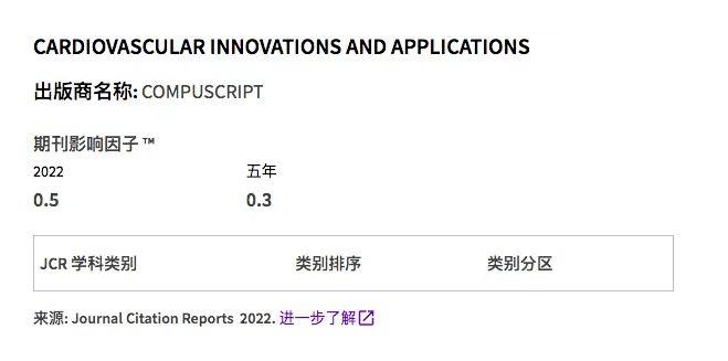 祝贺Cardiovascular Innovations and Applications获得首个影响因子 - 知乎