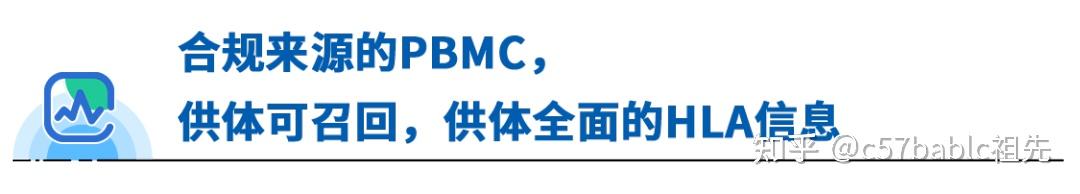 肿瘤免疫联合疗法，逆转“冷肿瘤”，huPBMC-NOG-dKO小鼠来助力 - 知乎