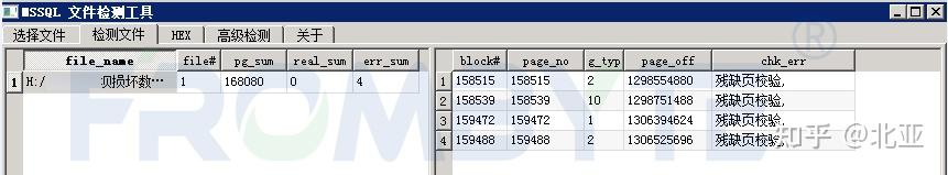 【数据库数据恢复】ms Sql数据库附加数据库错误823的数据恢复案例 知乎