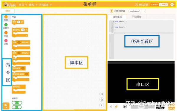 Arduino的软件：arduino Ide和mind 图形化编程 知乎