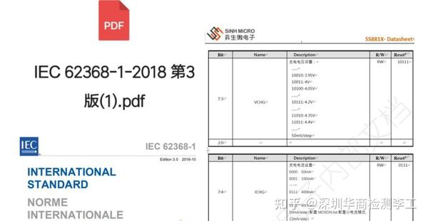 关于IEC 62368-1你了解多少 - 知乎
