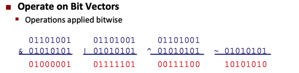 CSAPP 深入理解计算机系统（一）：bit、int和float - 知乎