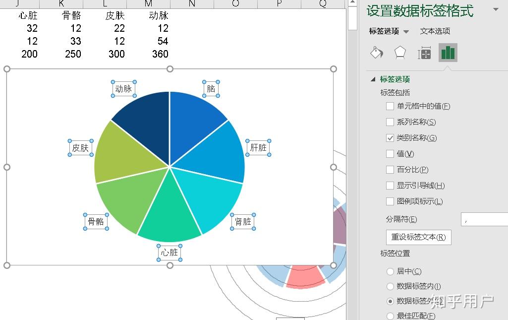 这张非常漂亮的饼图怎么画出来的？ 知乎eoi 8181
