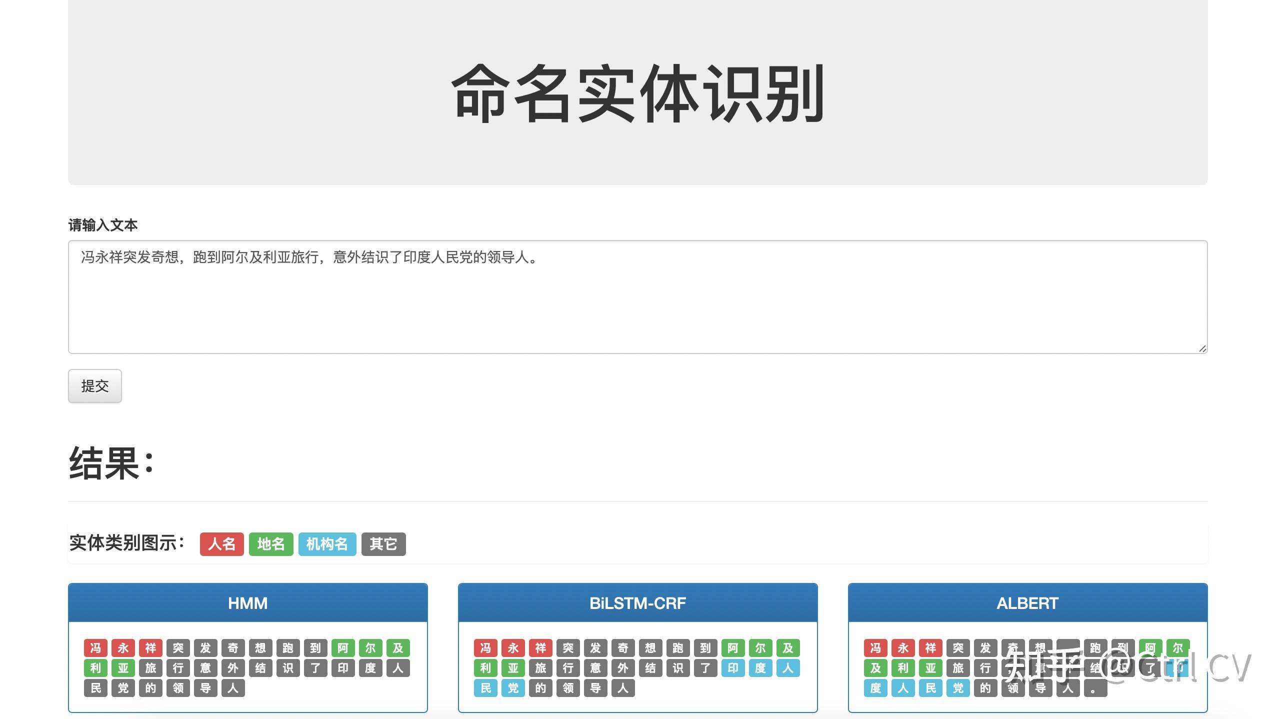 Nlp Ner命名实体识别 知乎