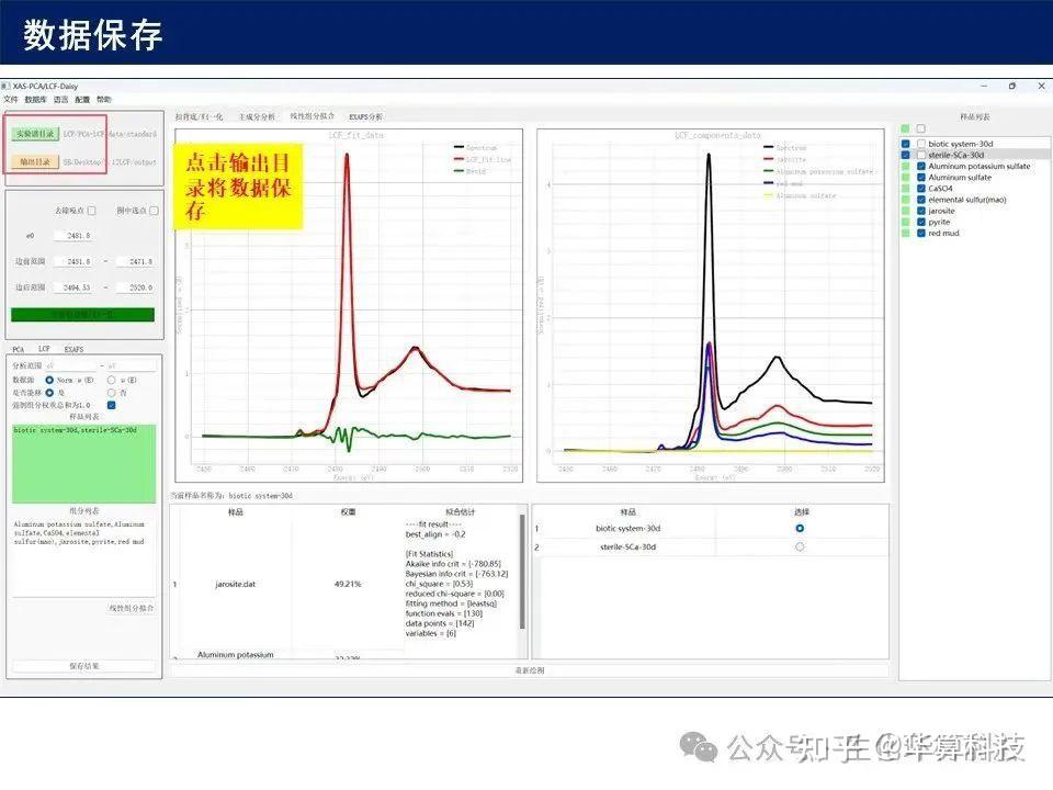 告别复杂流程！一键解决XAFS谱半定量分析——PCA&LCF分析 - 知乎