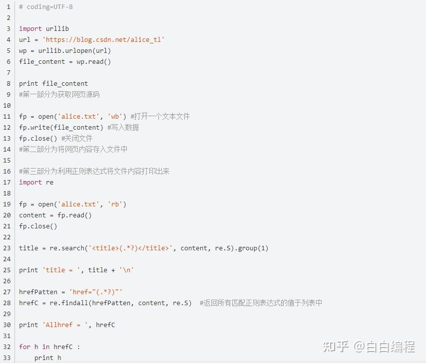 Python基础：标准库和常用的第三方库(2022汇总） - 知乎