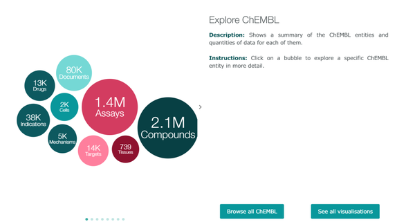 综述：在线药物虚拟筛选工具大汇总 - 知乎