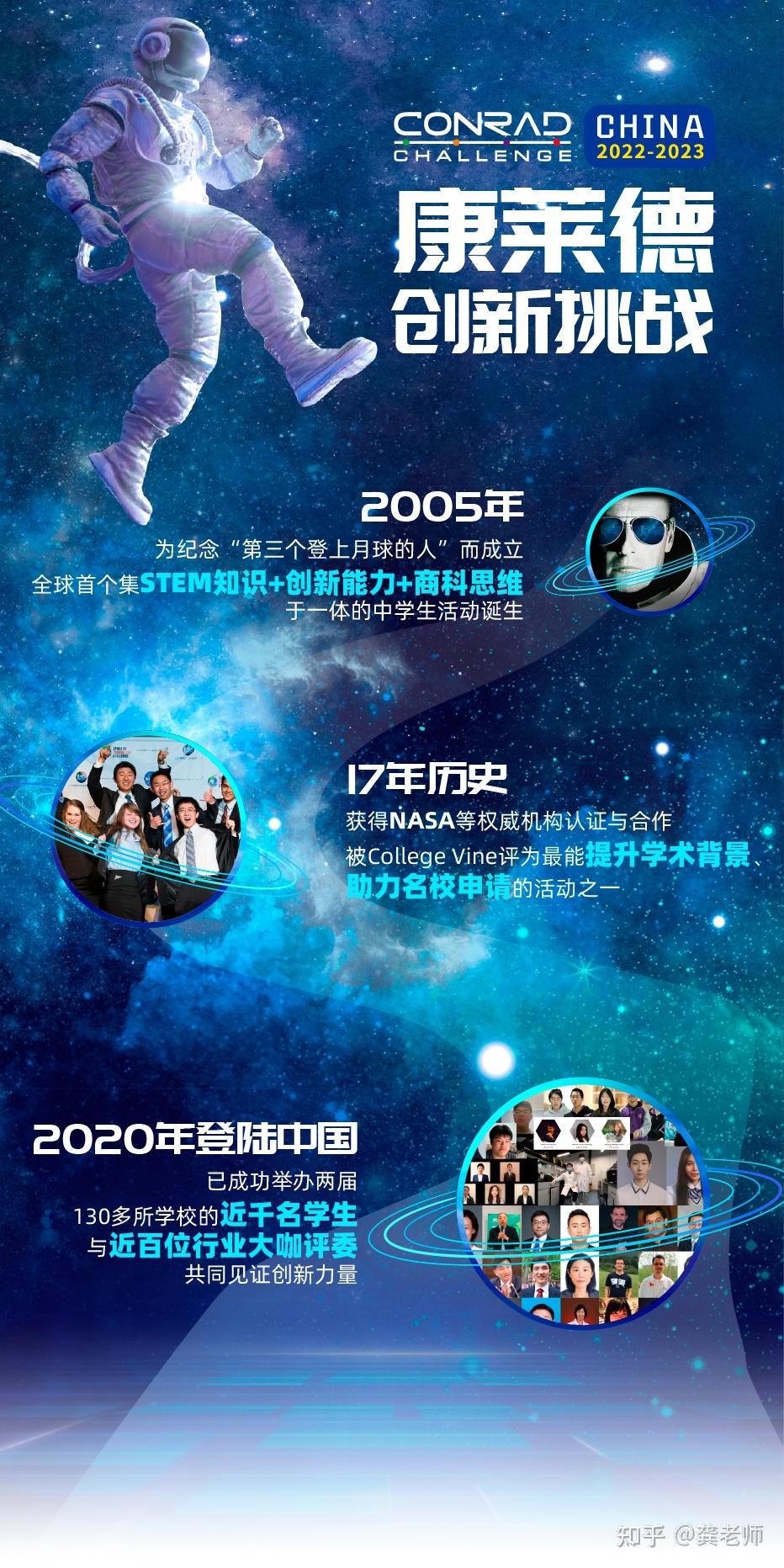 2024-25 Conrad康莱德创新挑战赛，开启报名！助你探索STEM与商业结合的无限空间 - 知乎