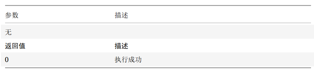 【千锋RT-Thread】第21章 WLAN 设备 - 知乎