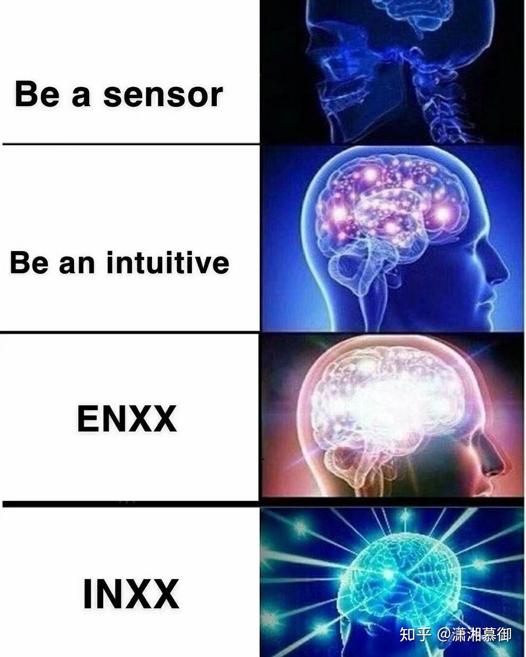 有没有mbti相关的有趣梗图？ - 知乎