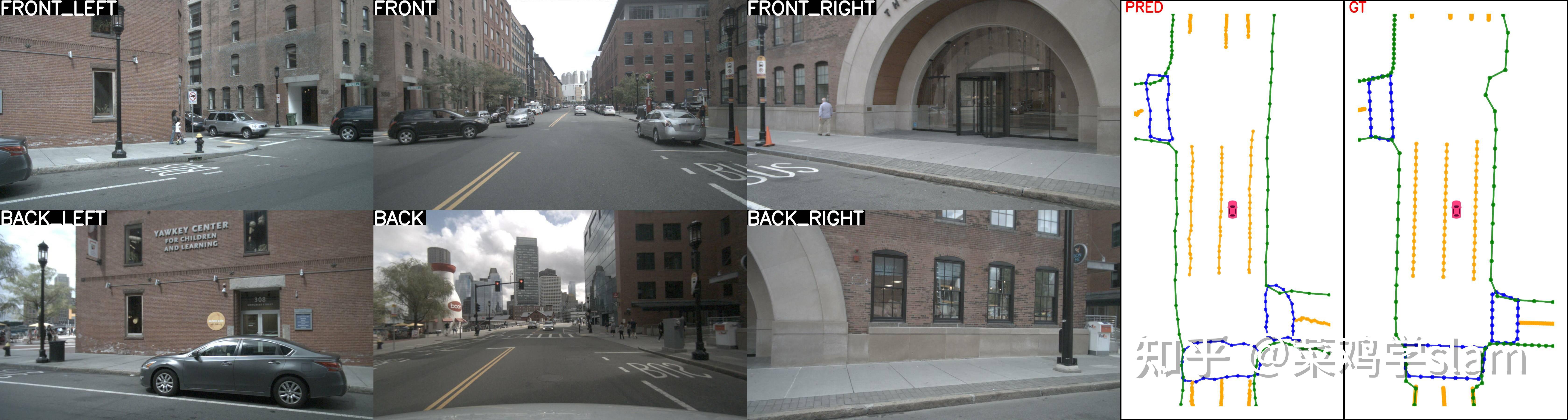 MapTR代码复现实践 - 知乎