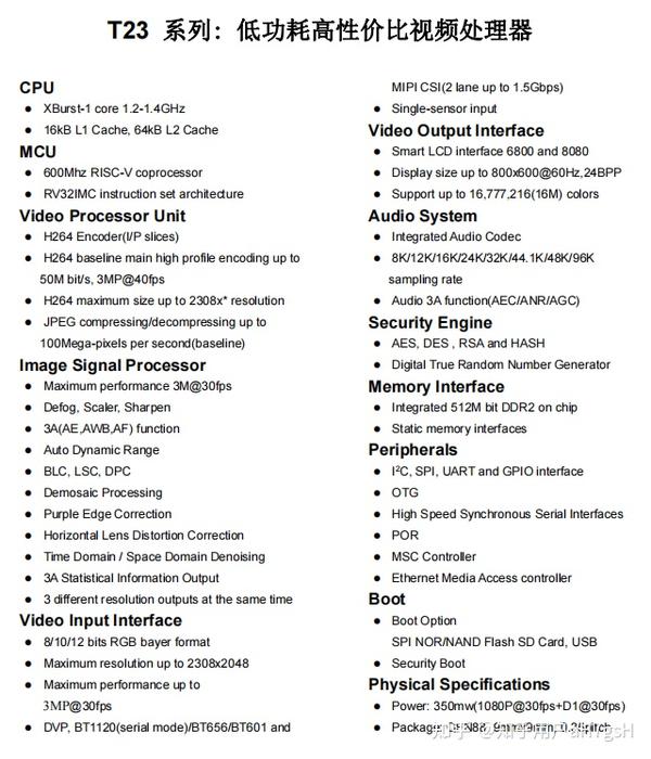 君正T23系列：T23N标准版 T23ZN佐罗标准版 - 知乎
