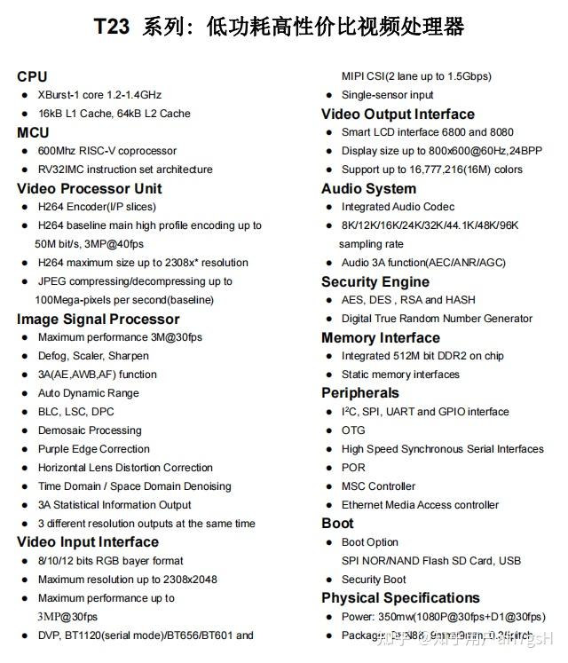 君正T23系列：T23N标准版 T23ZN佐罗标准版 - 知乎