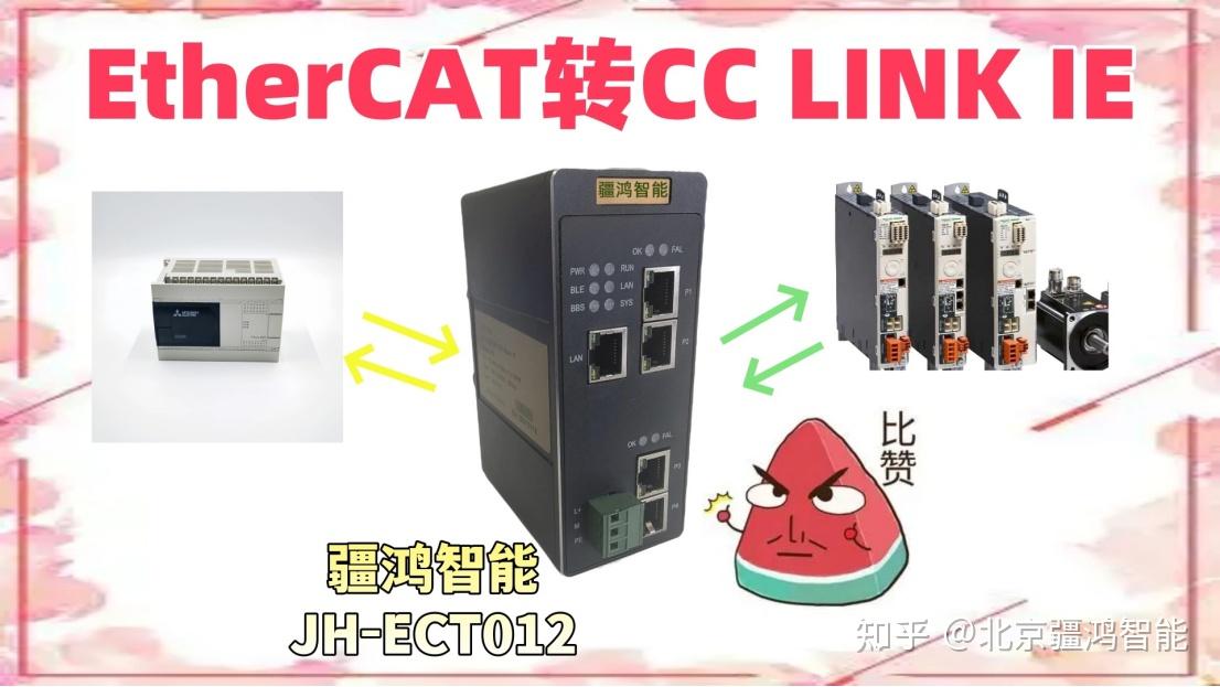 化工厂车间设备“沟通神器”：EtherCAT转CC LINK IE牛在哪？ - 知乎