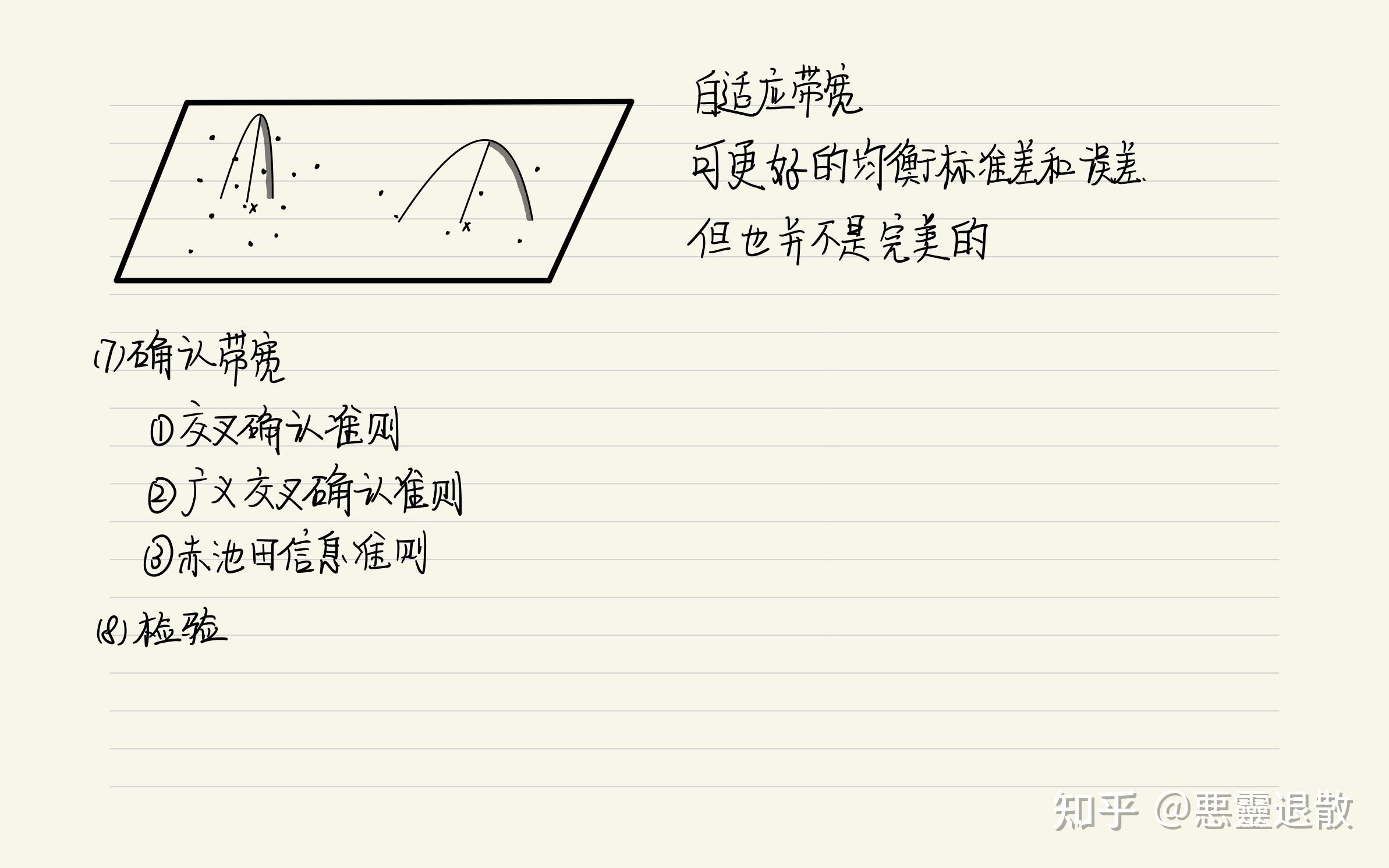 （学习笔记）浅学MGWR、GWR - 知乎