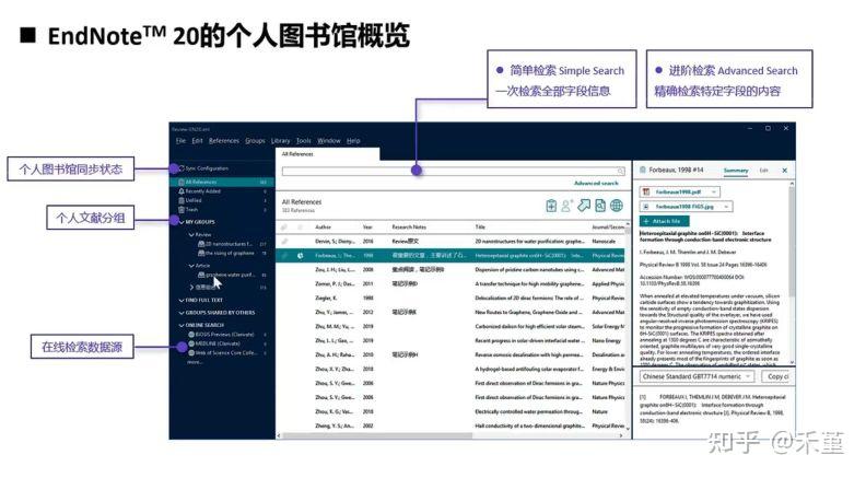 Endnote 20 教程 - 知乎