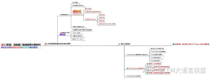 GitHub 获得 66.3k+ Star 的爆款 RAG 平台 RAGFlow，你还没试过？ - 知乎