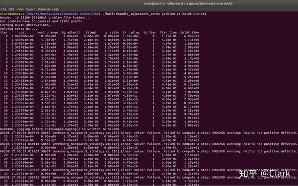 【读书笔记-视觉SLAM十四讲-第9讲】后端1 - 知乎