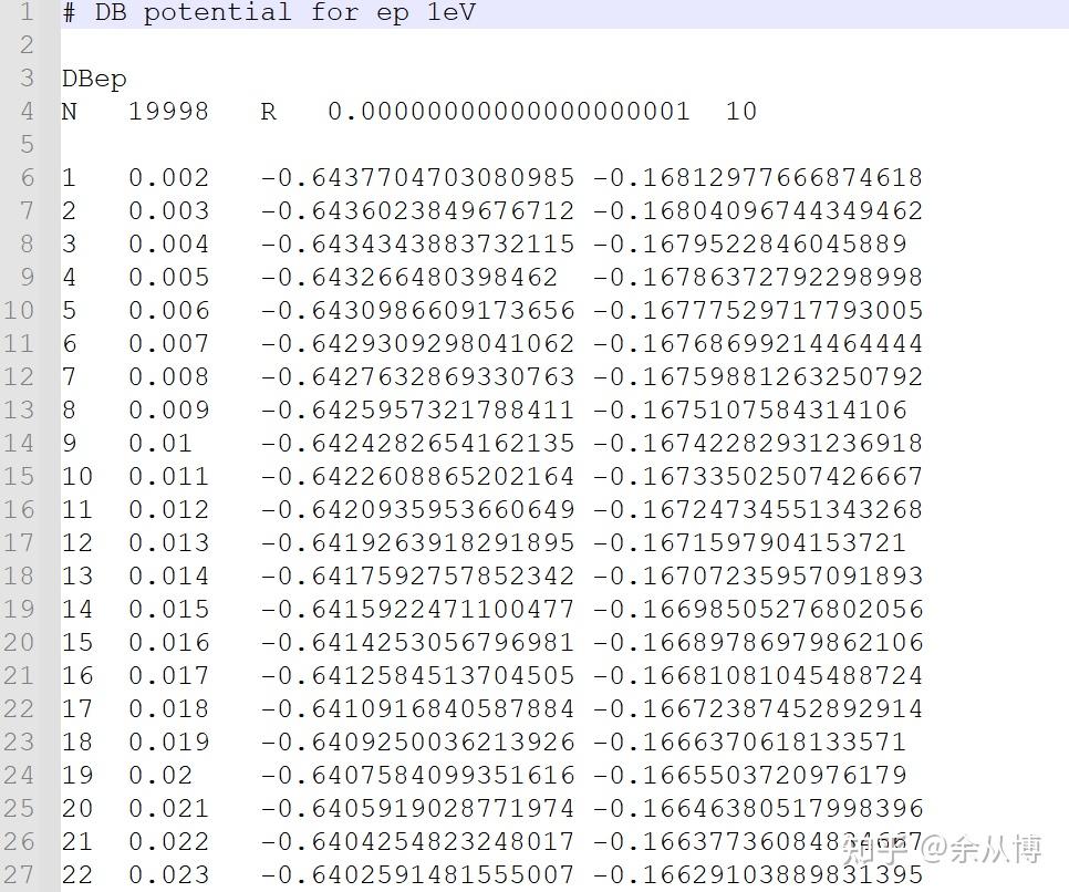 LAMMPS-Table potential使用的python实现案例 - 知乎