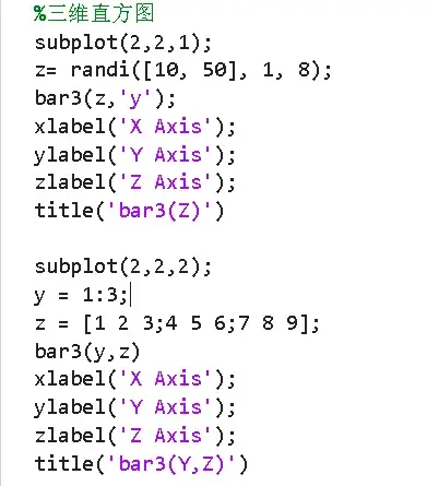 越览（20）——Matlab学习笔记（3）：三维曲线图、三维直方图、三维饼图及三维散点图 - 知乎