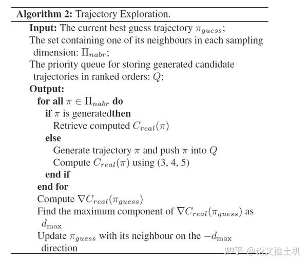 FISS: A Trajectory Planning Framework Using Fast Iterative Search and ...