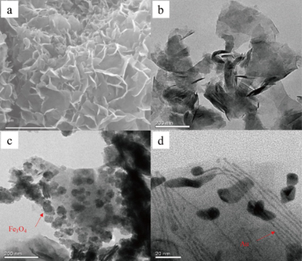 Fe3O4@MnO2@Mn3O4 四氧化三铁@二氧化锰@四氧化三锰 - 知乎