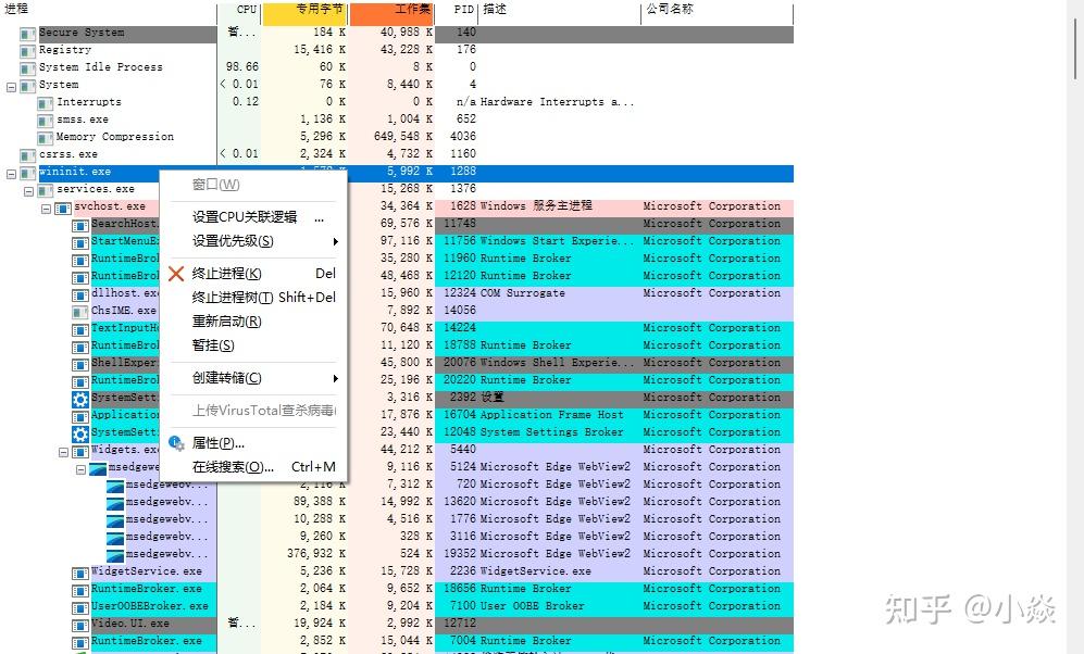 [Windows] 进程资源管理器(Process Explorer) v17.06 汉化32/64位 - 知乎