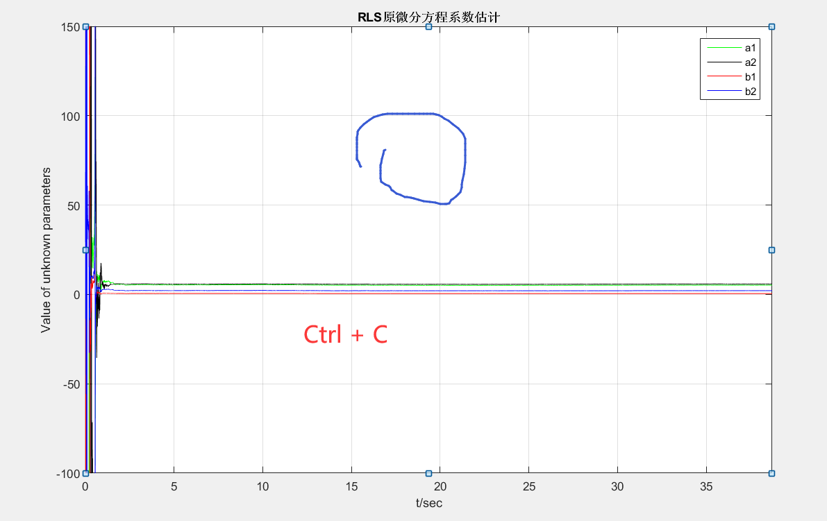 如何对Matlab的.fig格式图片进行局部放大和修正。 - 知乎