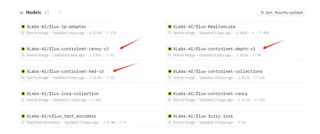 flux生态及基本工作流搭建，从最简单的学起！ - 知乎