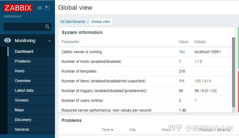 在Linux中搭建Zabbix监控环境（MariaDB+httpd+Zabbix） - 知乎