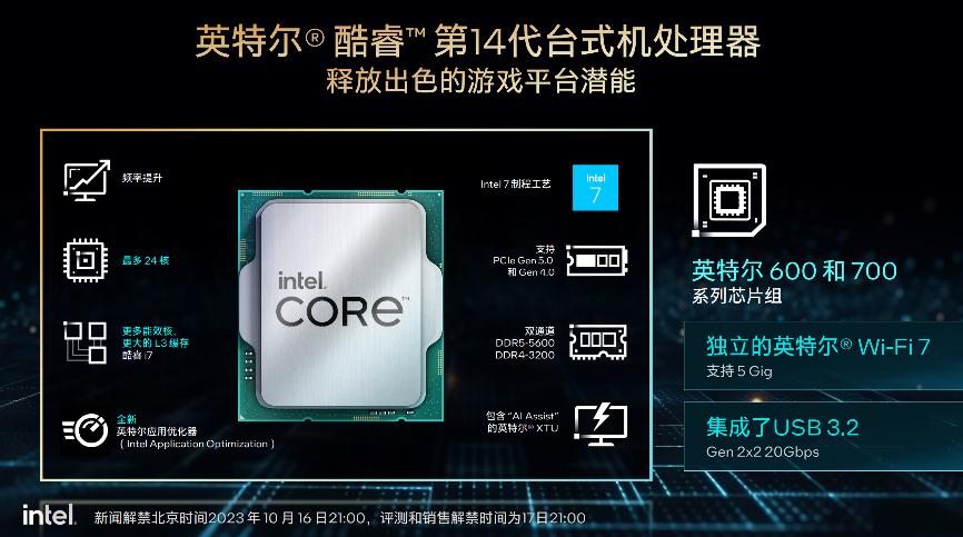 CPU-Z单核突破1000分！英特尔酷睿第14代处理器 i9-14900K性能评测 - 知乎