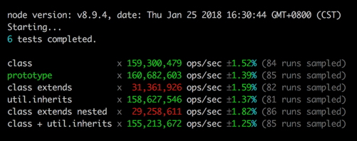 ES6 Class Extends 性能分析 - 知乎