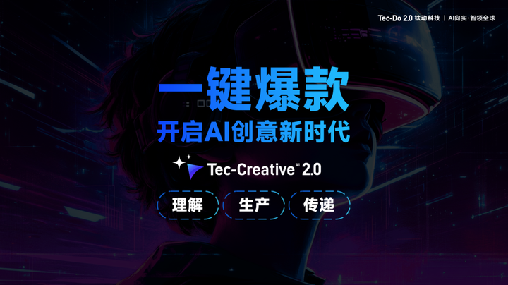 独家揭秘！“一键爆款”AI工具Tec-Creative 2.0是如何诞生的？ - 知乎