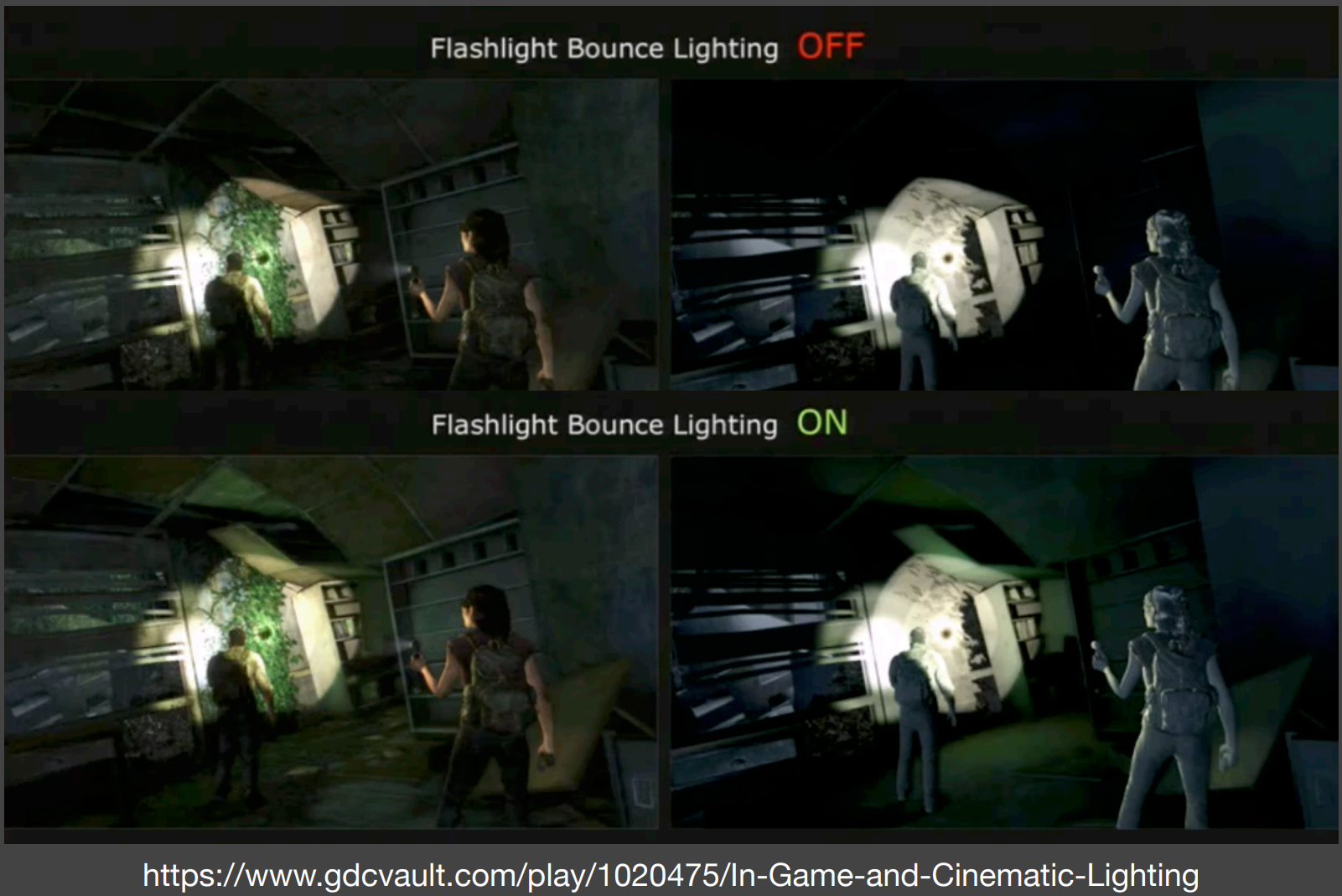 《GAMES202：高质量实时渲染》3 实时全局光照：RSM、LPV、VXGI、SSAO、SSDO、SSR - 知乎