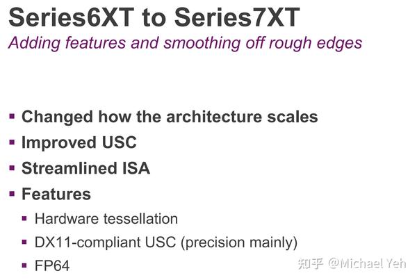 PowerVR系列GPU架构的演进（一） - 知乎