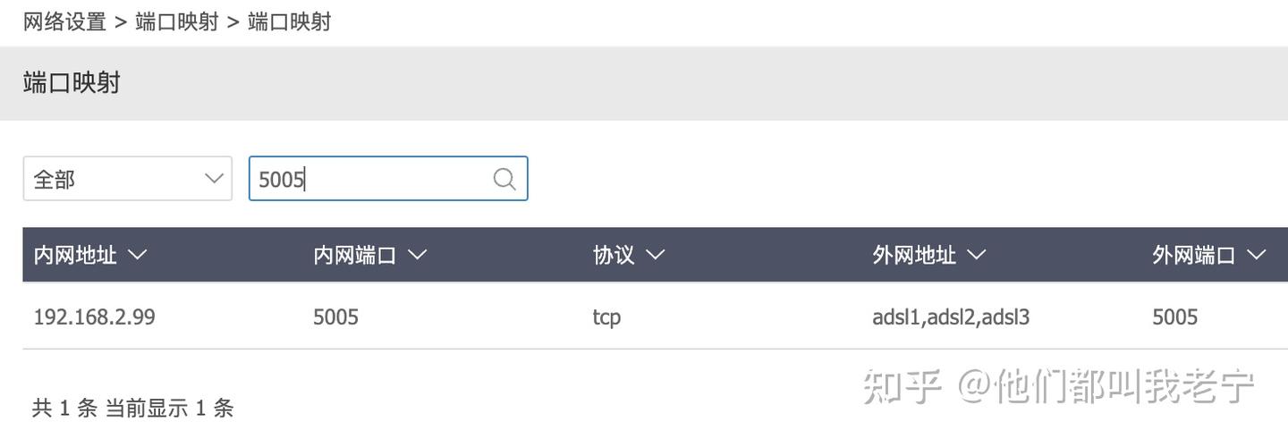 群晖直接当本地硬盘？WebDAV Server 套件食用指南！ - 知乎
