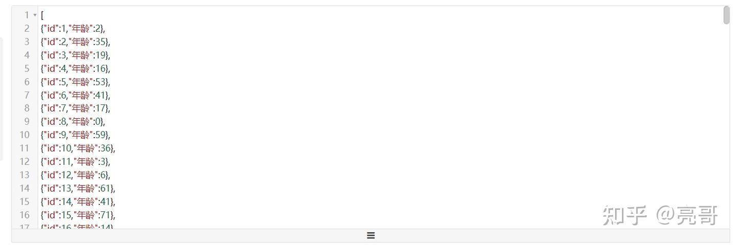 Python如何将json和Excel互转？ - 知乎