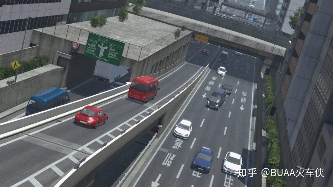 自动驾驶仿真及其工具链（6万字扫盲） - 知乎