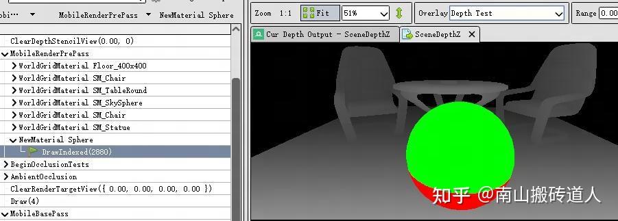 UE4渲染-PrePass - 知乎