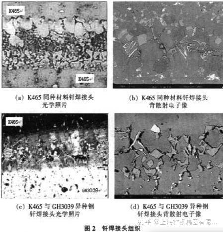 金属材料SK5和SK4有什么区别？ - 知乎