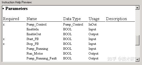 罗克韦尔(AB)PLC讲解，用户自定义指令（AOI）详解 - 知乎