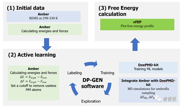 我的第四篇论文 - 知乎