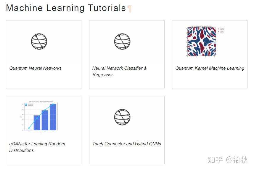 量子神经网络(Quantum Neural Networks) - 知乎