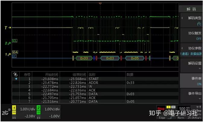 如何正确设计实时时钟RTC？ - 知乎