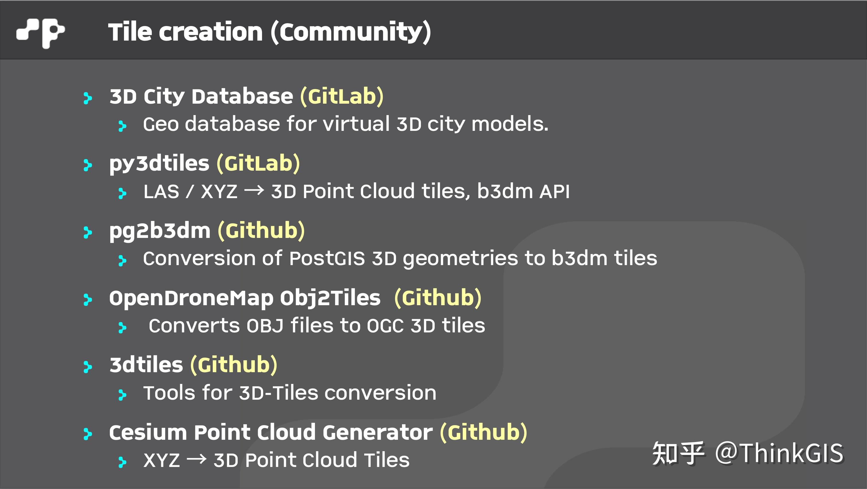 FOSS4G 2022 分享 “3D Tiles Next” 最全的 3D Tiles 技术文档，先收藏 - 知乎