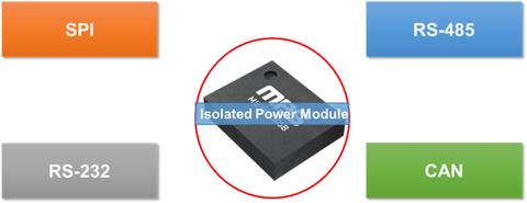 48V 数据中心解决方案 - 知乎