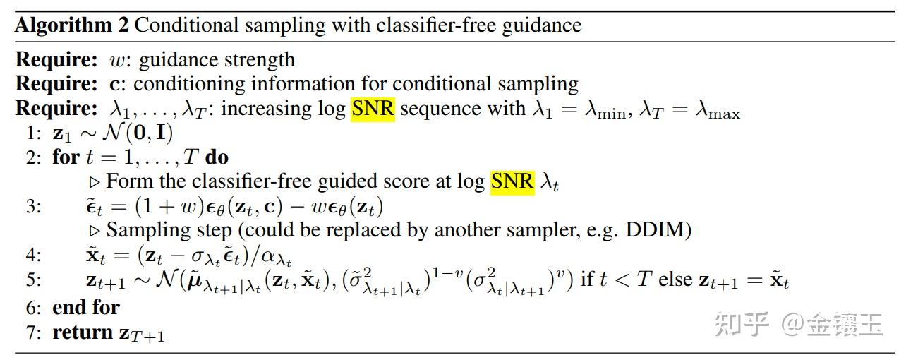CLASSIFIER-FREE DIFFUSION GUIDANCE - 知乎