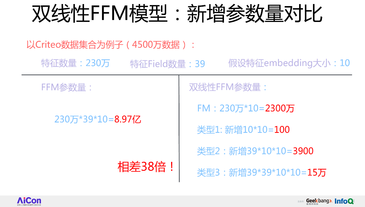 FFM及DeepFFM模型在推荐系统的探索 - 知乎