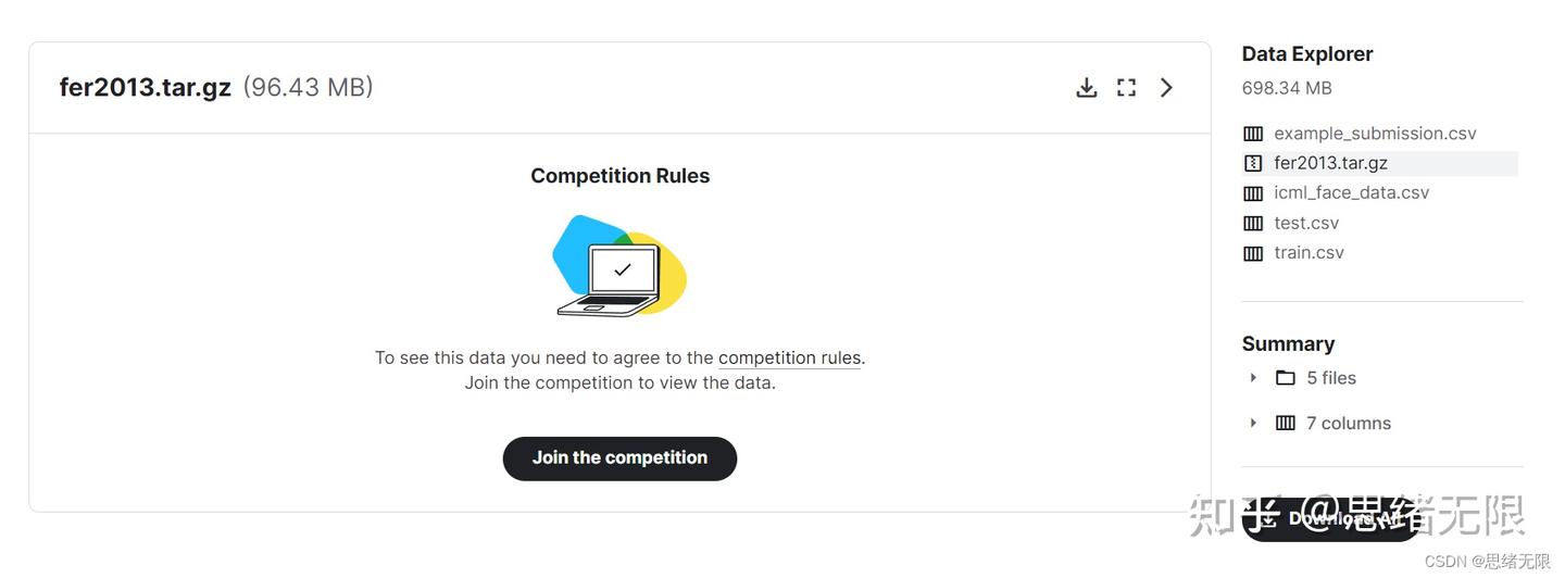 人脸表情识别系统项目完整实现详解——（一）深度学习数据集处理 - 知乎