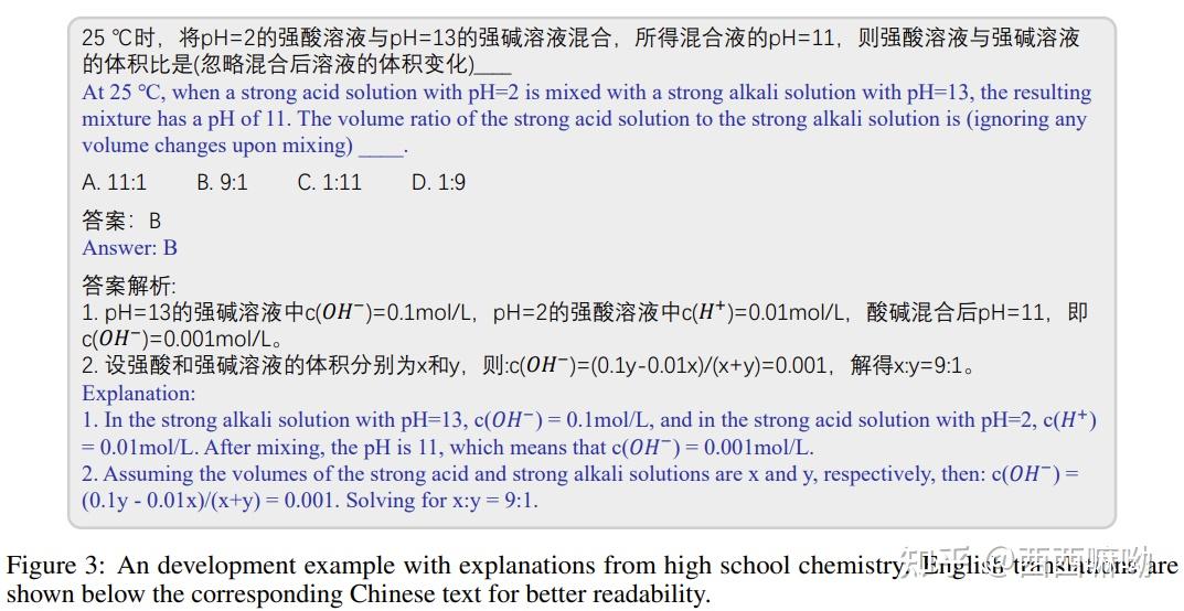 中文大语言模型评估基准：C-EVAL - 知乎